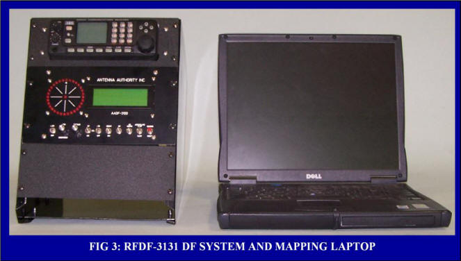 Antenna Authority - your specialists for RF directional products and ...